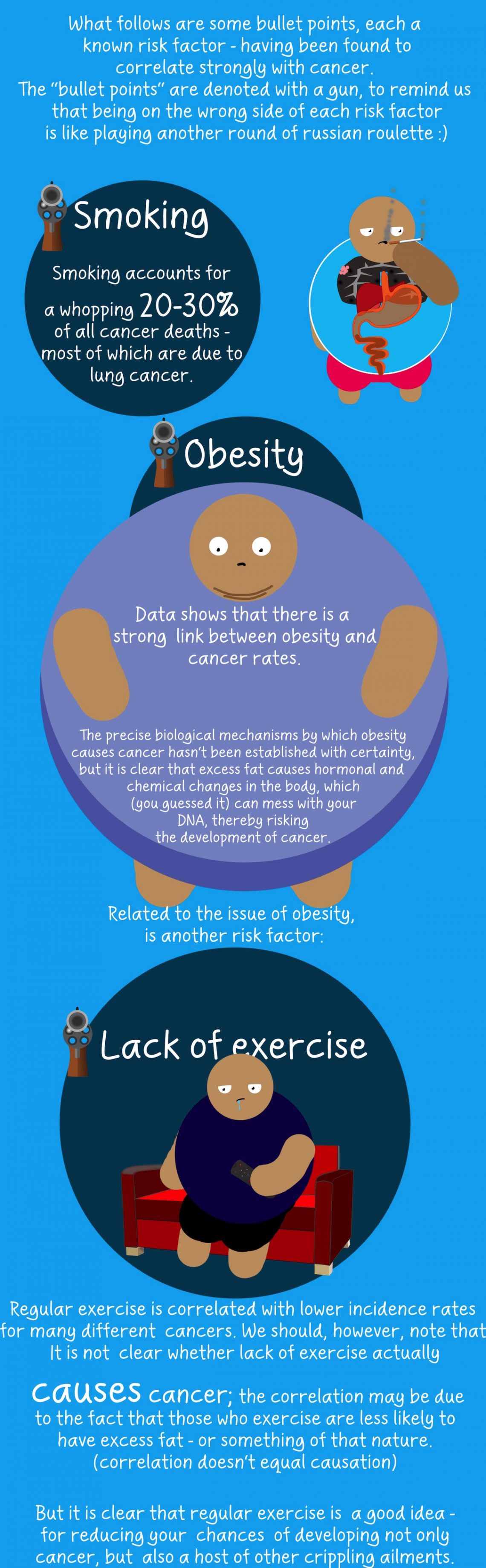 What Is Cancer And How Does It Work Page 8 Things Health what-is-cancer-and-how-does-it-work-page-8-things-health