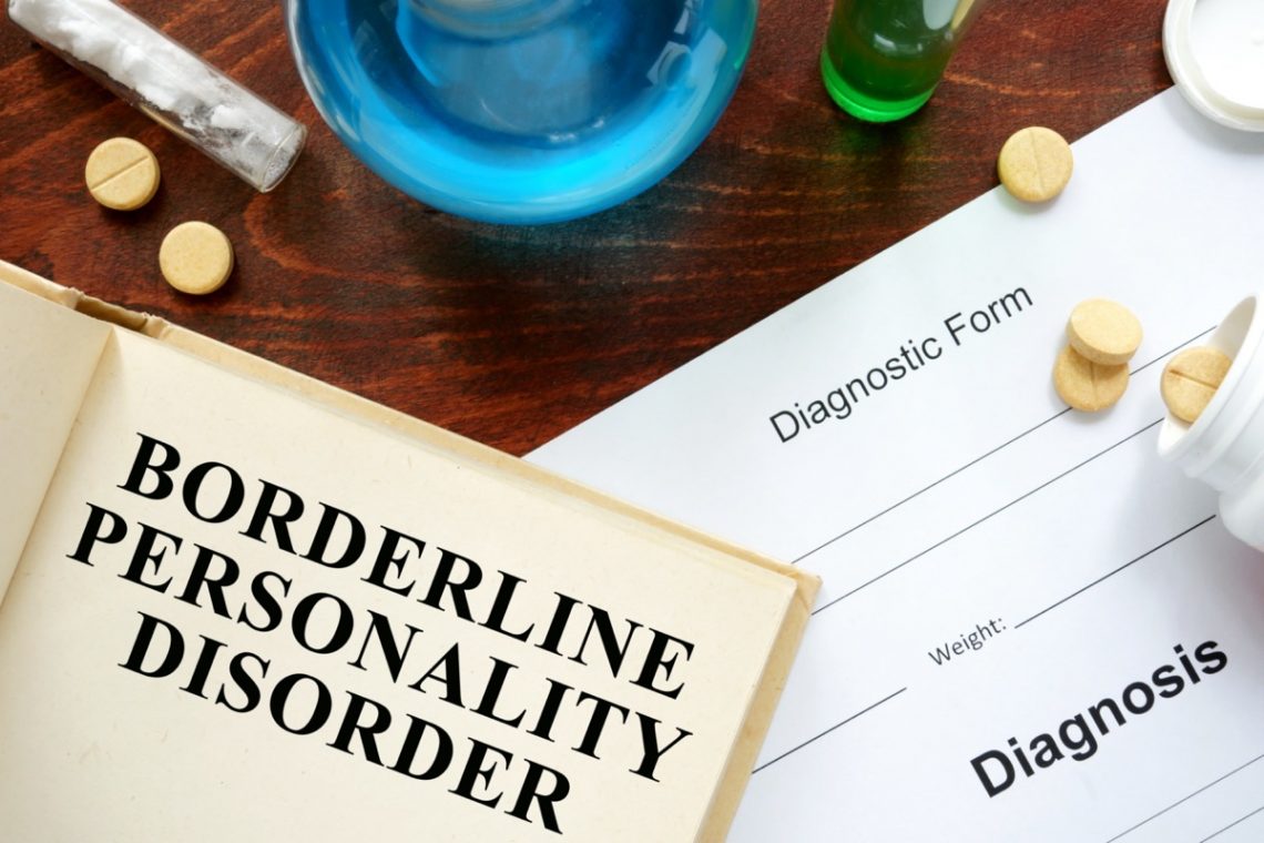 Risk Factors and Symptoms of Borderline Personality Disorder | Things ...